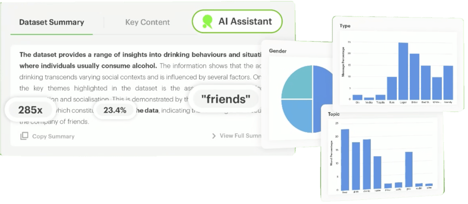 AI Summary: Instant Insights from Text Data | Relative Insight